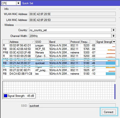 Citraweb.com : Konfigurasi Wireless Router Dalam Beberapa Klik